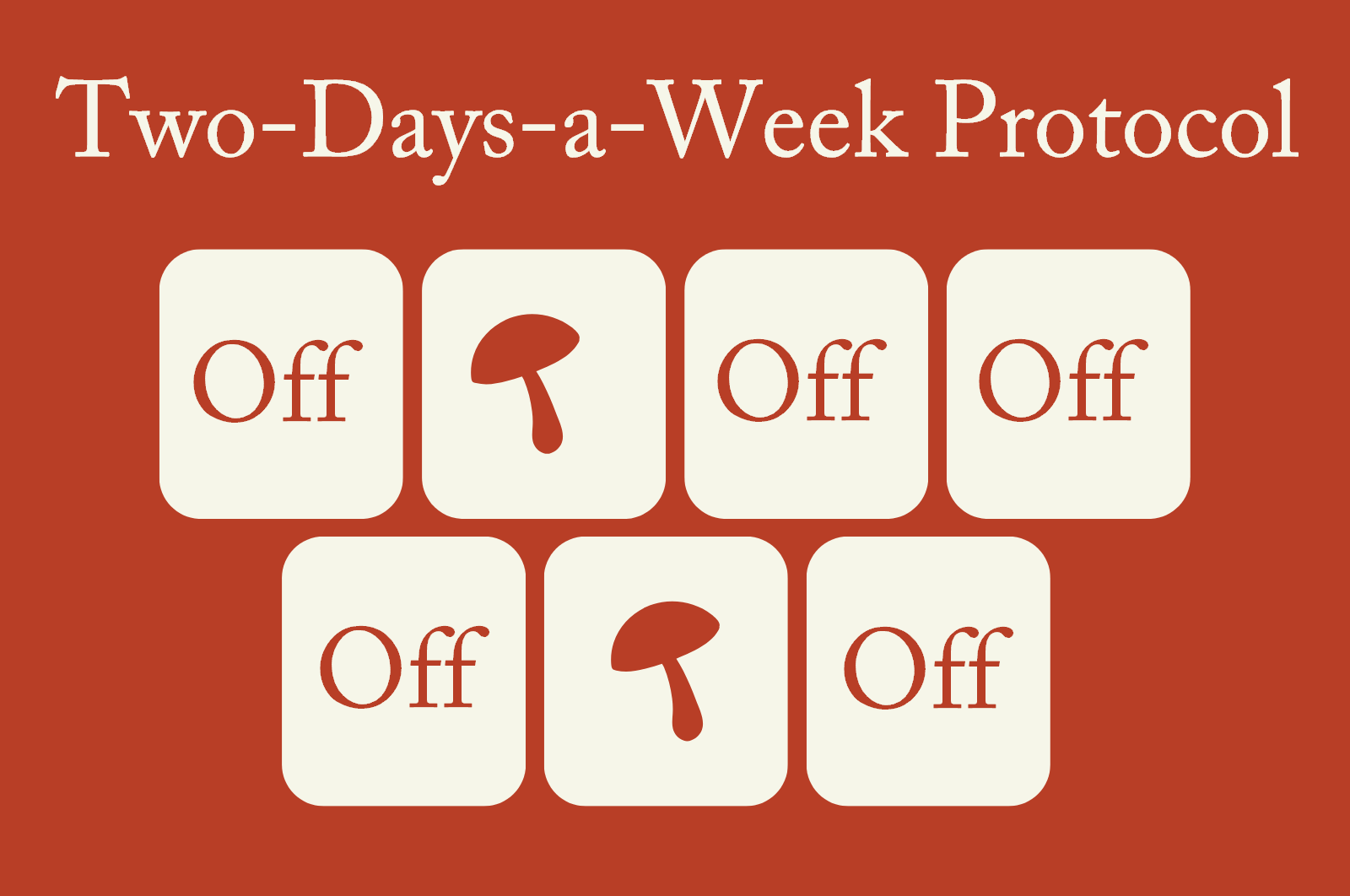 Exploring Microdosing Protocols